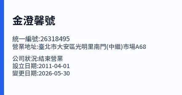 金澄馨號的照片-統編 26318495(臺北市) 公司登記資料與營業項目詳細圖表