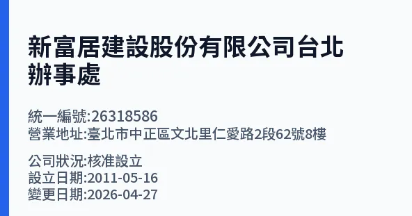 新富居建設股份有限公司台北辦事處的照片-統編 26318586(臺北市) 公司登記資料與營業項目詳細圖表