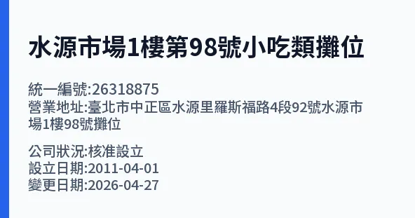 水源市場1樓第98號小吃類攤位的照片-統編 26318875(臺北市) 公司登記資料與營業項目詳細圖表