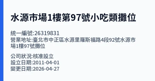 水源市場1樓第97號小吃類攤位的照片-統編 26319831(臺北市) 公司登記資料與營業項目詳細圖表