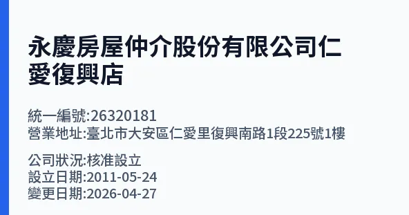 永慶房屋仲介股份有限公司仁愛復興店的照片-統編 26320181(臺北市) 公司登記資料與營業項目詳細圖表