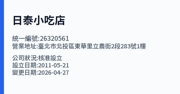 日泰小吃店的照片-統編 26320561(臺北市) 公司登記資料與營業項目詳細圖表