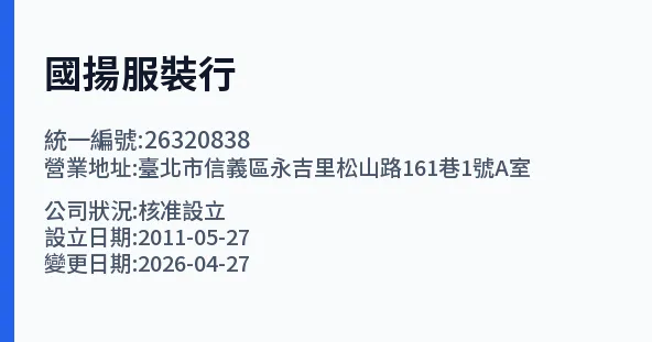 國揚服裝行的照片-統編 26320838(臺北市) 公司登記資料與營業項目詳細圖表