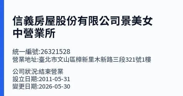 信義房屋股份有限公司景美女中營業所的照片-統編 26321528(臺北市) 公司登記資料與營業項目詳細圖表