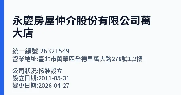 永慶房屋仲介股份有限公司萬大店的照片-統編 26321549(臺北市) 公司登記資料與營業項目詳細圖表