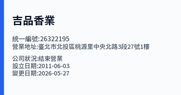 吉品香業的照片-統編 26322195(臺北市) 公司登記資料與營業項目詳細圖表
