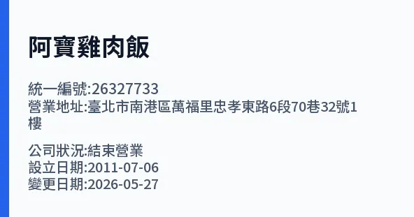 阿寶雞肉飯的照片-統編 26327733(臺北市) 公司登記資料與營業項目詳細圖表
