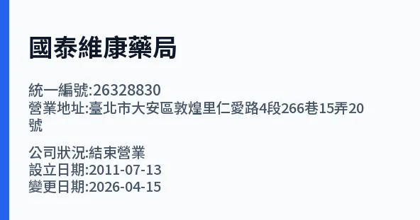 國泰維康藥局的照片-統編 26328830(臺北市) 公司登記資料與營業項目詳細圖表