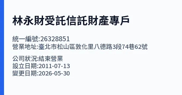 林永財受託信託財產專戶的照片-統編 26328851(臺北市) 公司登記資料與營業項目詳細圖表