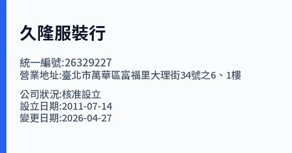久隆服裝行的照片-統編 26329227(臺北市) 公司登記資料與營業項目詳細圖表