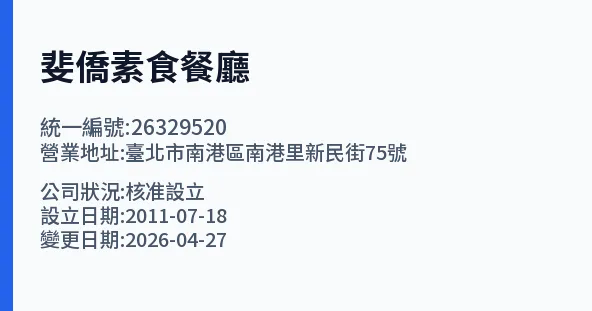 斐僑素食餐廳的照片-統編 26329520(臺北市) 公司登記資料與營業項目詳細圖表