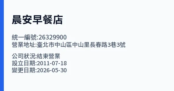 晨安早餐店的照片-統編 26329900(臺北市) 公司登記資料與營業項目詳細圖表
