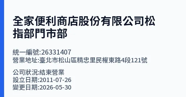 全家便利商店股份有限公司松指部門市部的照片-統編 26331407(臺北市) 公司登記資料與營業項目詳細圖表