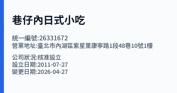 巷仔內日式小吃的照片-統編 26331672(臺北市) 公司登記資料與營業項目詳細圖表