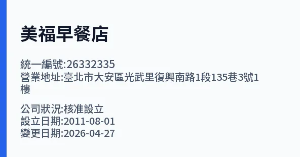 美福早餐店的照片-統編 26332335(臺北市) 公司登記資料與營業項目詳細圖表
