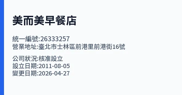 美而美早餐店的照片-統編 26333257(臺北市) 公司登記資料與營業項目詳細圖表