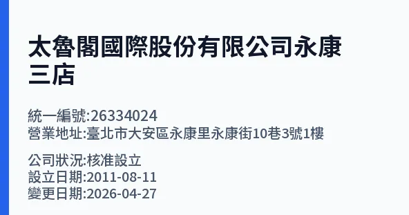 太魯閣國際股份有限公司永康三店的照片-統編 26334024(臺北市) 公司登記資料與營業項目詳細圖表