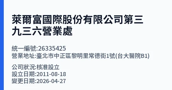 萊爾富國際股份有限公司第三九三六營業處的照片-統編 26335425(臺北市) 公司登記資料與營業項目詳細圖表