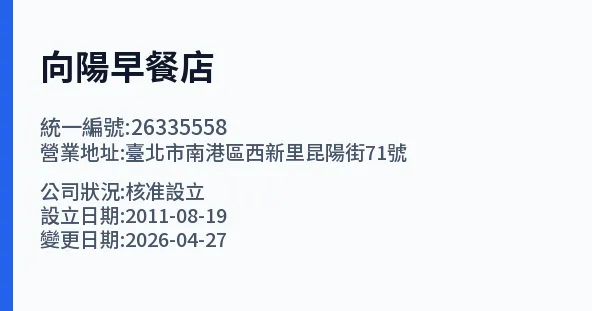 向陽早餐店的照片-統編 26335558(臺北市) 公司登記資料與營業項目詳細圖表