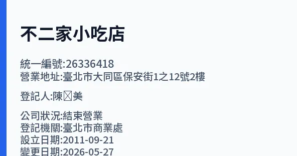不二家小吃店的照片-統編 26336418(臺北市) 公司登記資料與營業項目詳細圖表