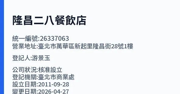隆昌二八餐飲店的照片-統編 26337063(臺北市) 公司登記資料與營業項目詳細圖表