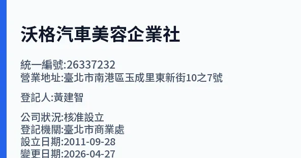 沃格汽車美容企業社的照片-統編 26337232(臺北市) 公司登記資料與營業項目詳細圖表