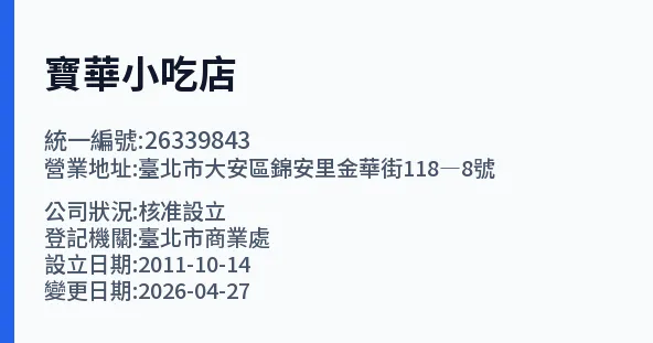寶華小吃店的照片-統編 26339843(臺北市) 公司登記資料與營業項目詳細圖表