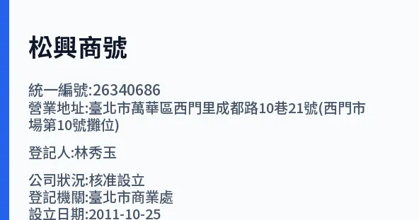 松興商號的照片-統編 26340686(臺北市) 公司登記資料與營業項目詳細圖表