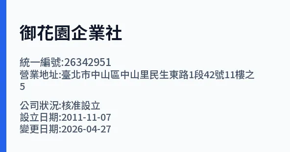 御花園企業社的照片-統編 26342951(臺北市) 公司登記資料與營業項目詳細圖表