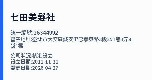 七田美髮社的照片-統編 26344992(臺北市) 公司登記資料與營業項目詳細圖表