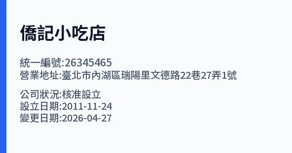 僑記小吃店的照片-統編 26345465(臺北市) 公司登記資料與營業項目詳細圖表