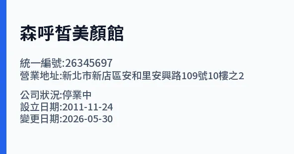 森呼皙美顏館的照片-統編 26345697(新北市) 公司登記資料與營業項目詳細圖表