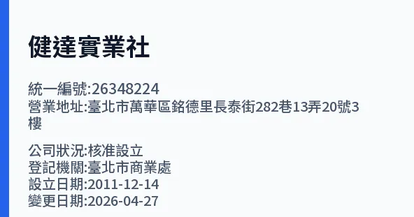 健達實業社的照片-統編 26348224(臺北市) 公司登記資料與營業項目詳細圖表