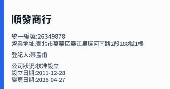 順發商行的照片-統編 26349878(臺北市) 公司登記資料與營業項目詳細圖表