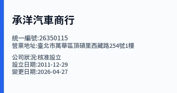 承洋汽車商行的照片-統編 26350115(臺北市) 公司登記資料與營業項目詳細圖表