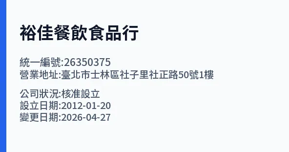裕佳餐飲食品行的照片-統編 26350375(臺北市) 公司登記資料與營業項目詳細圖表