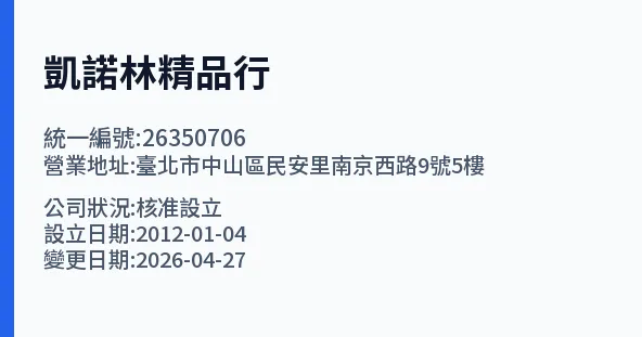 凱諾林精品行的照片-統編 26350706(臺北市) 公司登記資料與營業項目詳細圖表