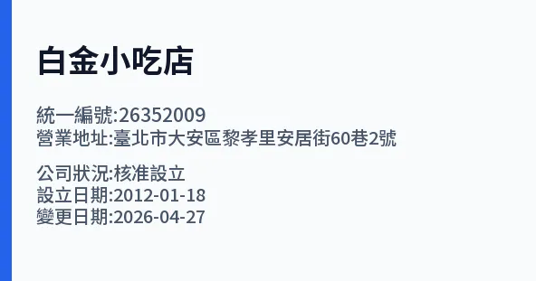 白金小吃店的照片-統編 26352009(臺北市) 公司登記資料與營業項目詳細圖表