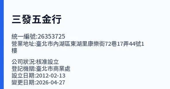 三發五金行的照片-統編 26353725(臺北市) 公司登記資料與營業項目詳細圖表