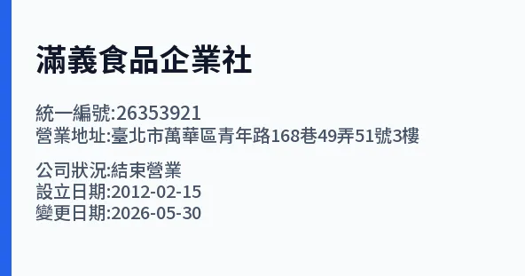滿義食品企業社的照片-統編 26353921(臺北市) 公司登記資料與營業項目詳細圖表