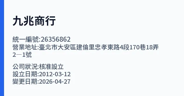 九兆商行的照片-統編 26356862(臺北市) 公司登記資料與營業項目詳細圖表