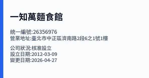 一知萬麵食館的照片-統編 26356976(臺北市) 公司登記資料與營業項目詳細圖表