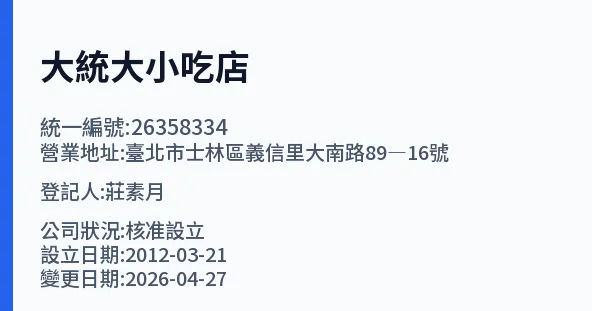 大統大小吃店的照片-統編 26358334(臺北市) 公司登記資料與營業項目詳細圖表