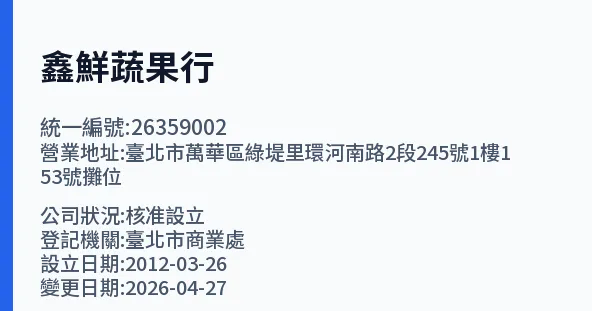 鑫鮮蔬果行的照片-統編 26359002(臺北市) 公司登記資料與營業項目詳細圖表