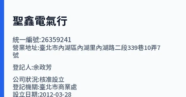 聖鑫電氣行的照片-統編 26359241(臺北市) 公司登記資料與營業項目詳細圖表