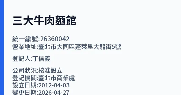 三大牛肉麵館的照片-統編 26360042(臺北市) 公司登記資料與營業項目詳細圖表