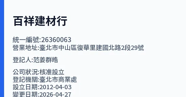 百祥建材行的照片-統編 26360063(臺北市) 公司登記資料與營業項目詳細圖表