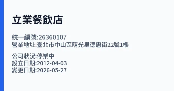 立業餐飲店的照片-統編 26360107(臺北市) 公司登記資料與營業項目詳細圖表