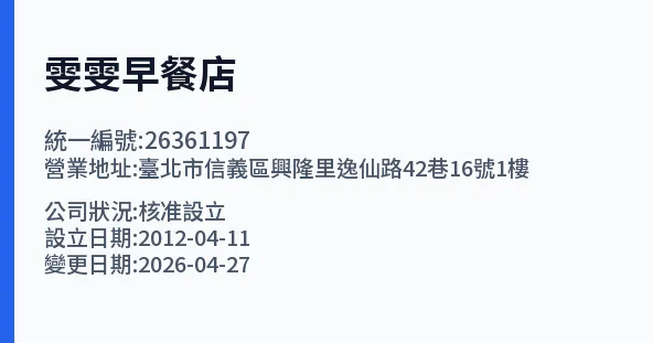 雯雯早餐店的照片-統編 26361197(臺北市) 公司登記資料與營業項目詳細圖表