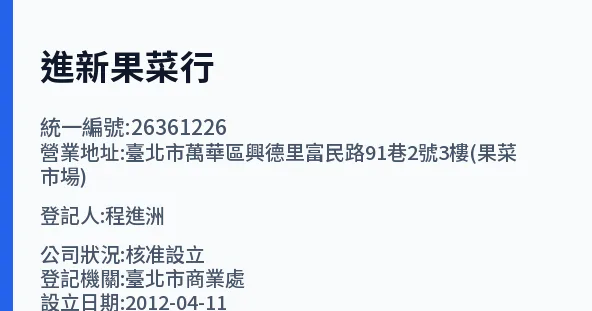 進新果菜行的照片-統編 26361226(臺北市) 公司登記資料與營業項目詳細圖表